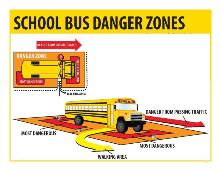 School Bus Injuries | Wolff Ardis, P.C.